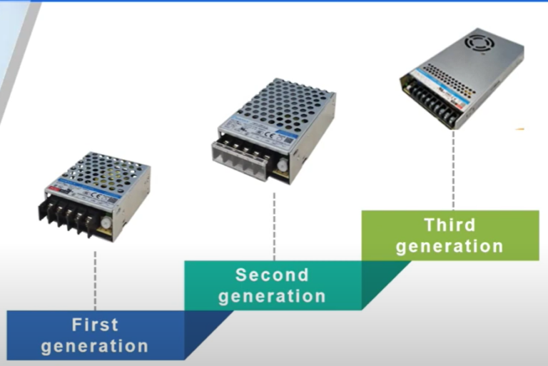 Total Power International, Inc - Your Partners in Power